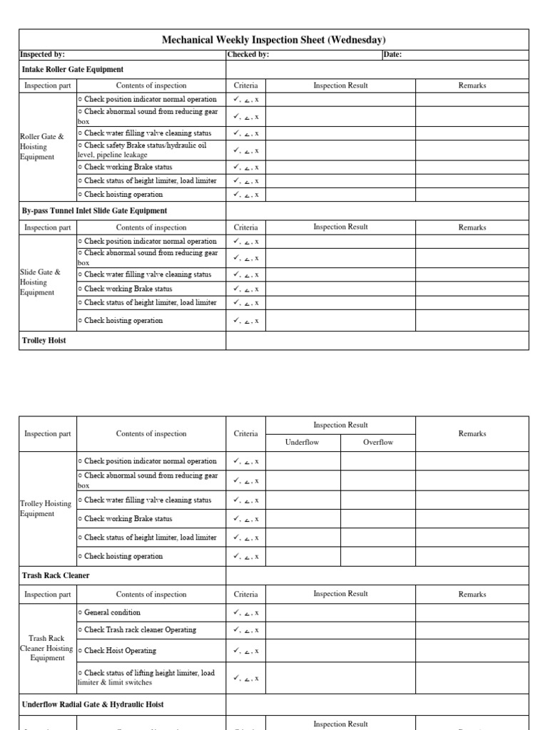 Weekly Inspection Checklist for Gate Equipment | PDF | Valve | Pump