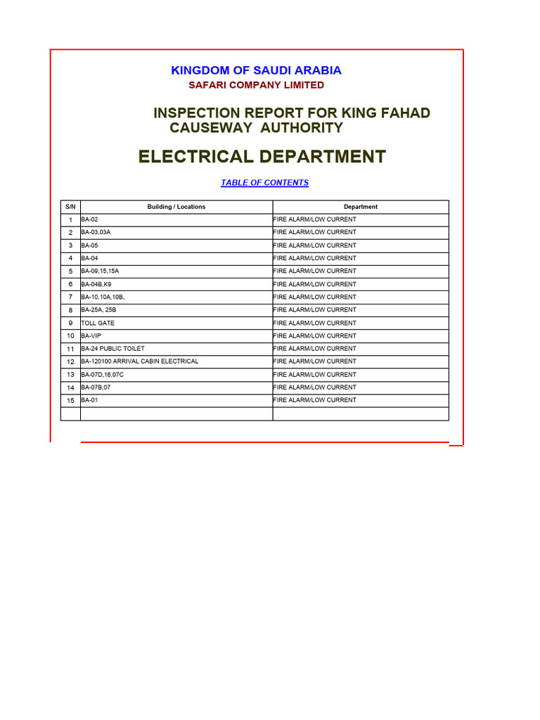 Fire Alarm System Bahrain Side Snagging Report per Bldg 01 | PDF ...