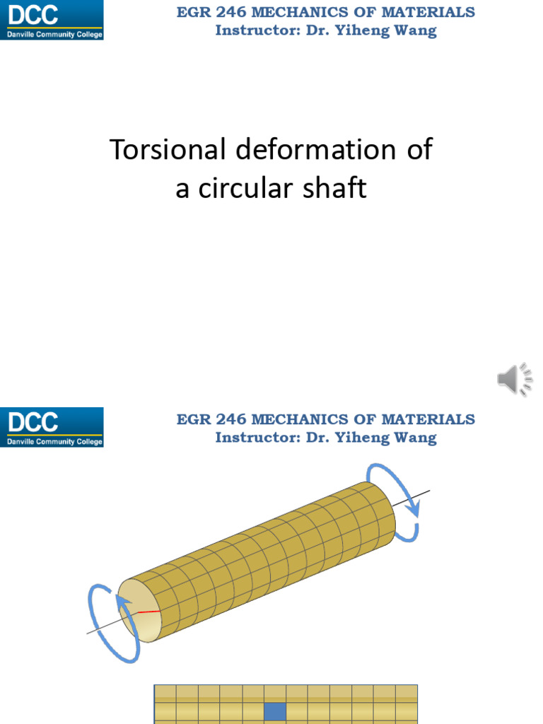 10 Torsional Deformation of A Circular Shaft | PDF | Science ...