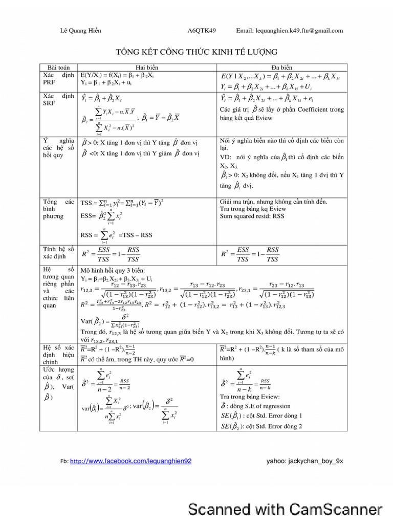Công Thức KTL | PDF