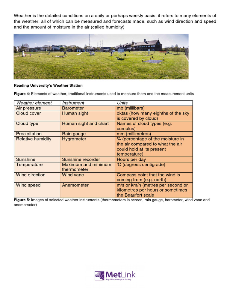 Unit 1 Using Weather Instruments TEACHER | PDF | Weather | Meteorology