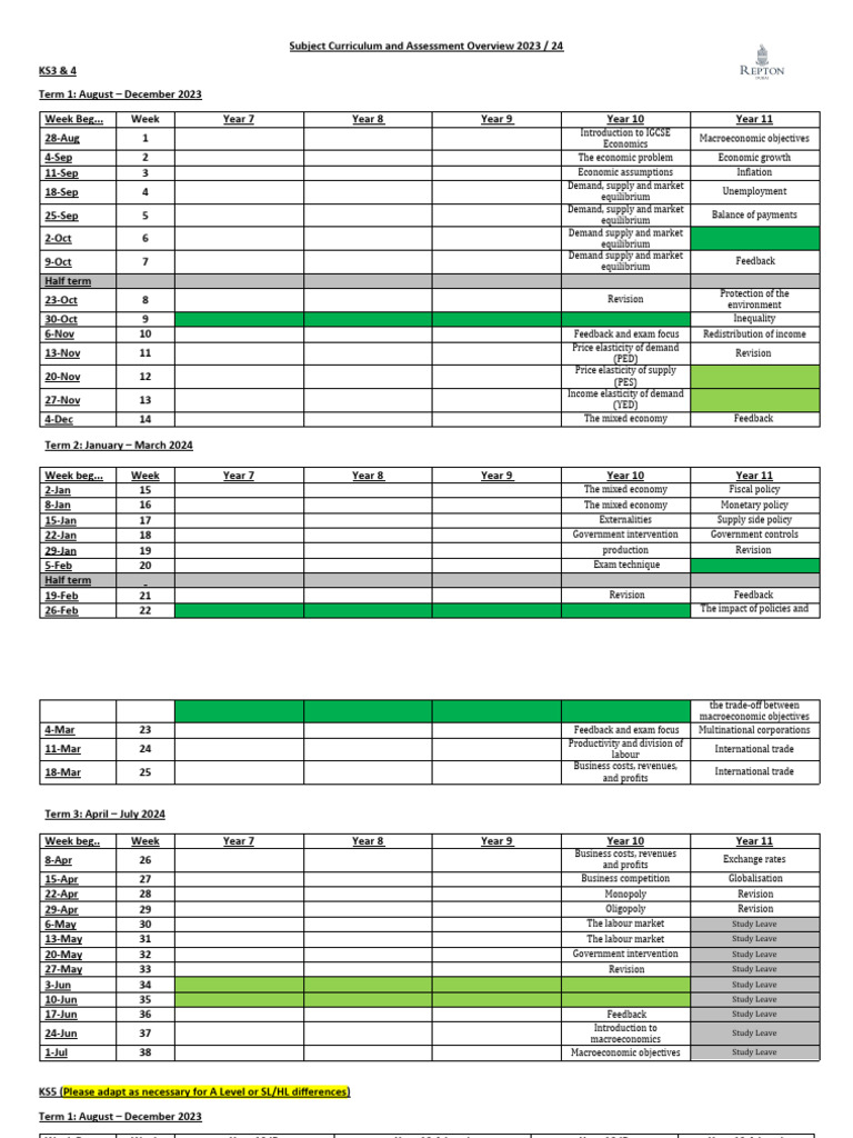 Economics - Curriculum and Assessment Plan 2023 To 24 | PDF ...