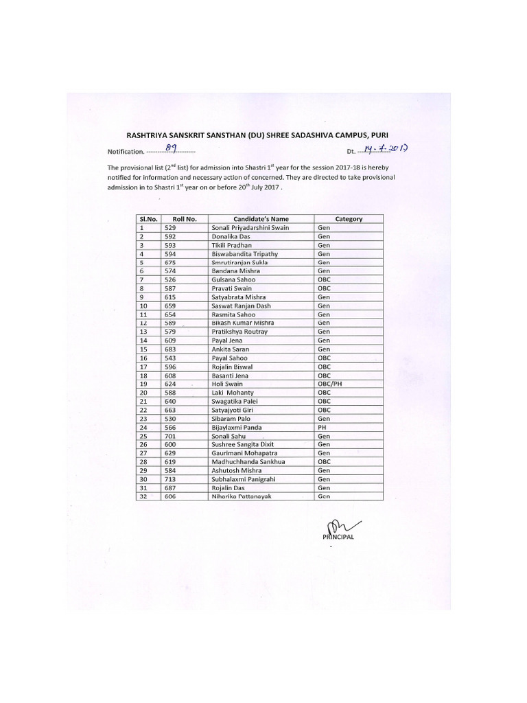 2nd Pro Adm Shastri 1st Year | PDF