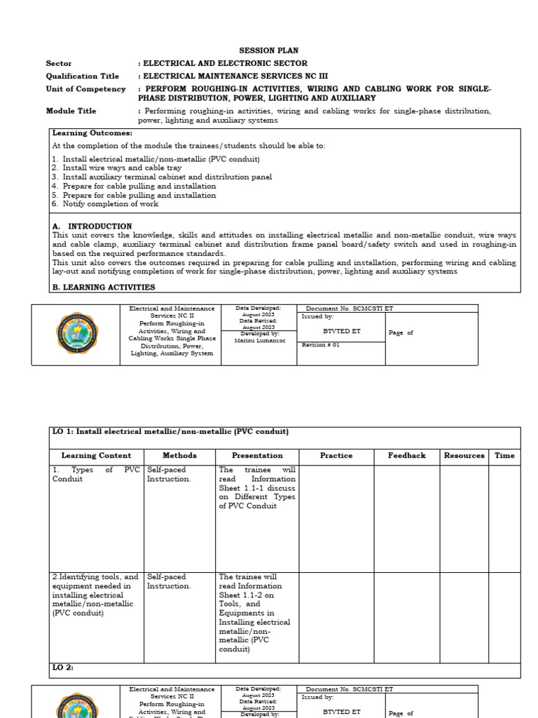 SESSION PLAN Lumansoc | PDF | Electrical Wiring | Electrical Components