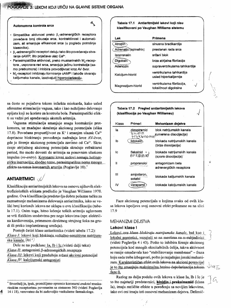 Antiaritmici | PDF