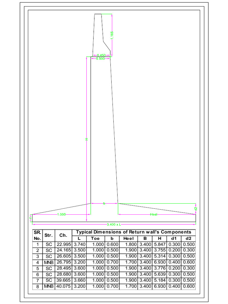 Return Wall Dimensional Details | PDF