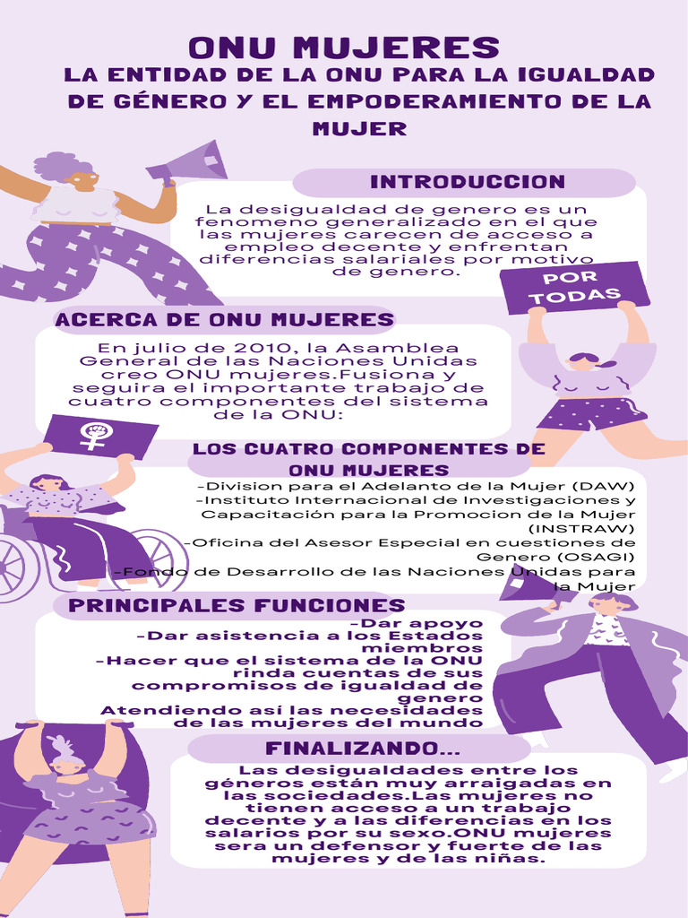 Infografía de ONU Mujeres | PDF
