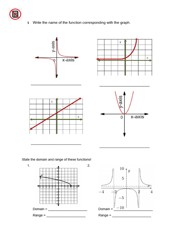 Logarithm and Function Review | PDF | Function (Mathematics ...