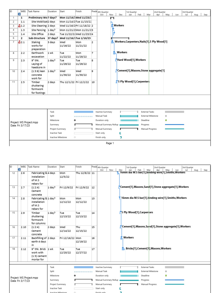 Schedule | PDF | Carpentry | Concrete