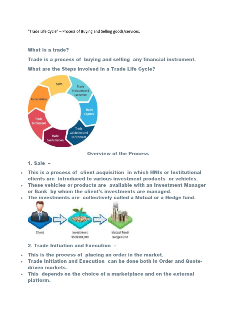 Trade Life Cycle | PDF