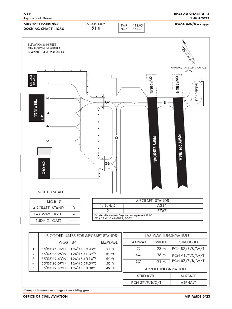 Gwangju Aircraft Parking Chart | PDF | Aerospace | Aviation