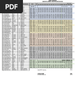 Susunan Rundown Acara Kegiatan Perpisahan Ma Muslimin 2025 | PDF