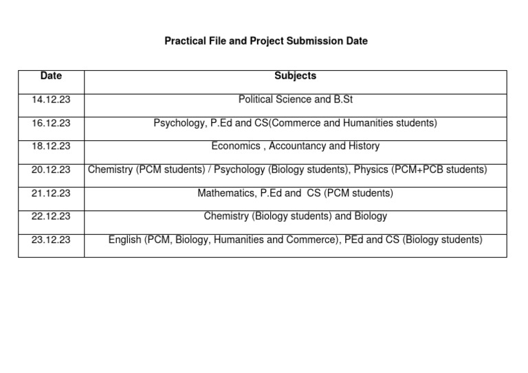 Practical File and Project Submission Date | PDF