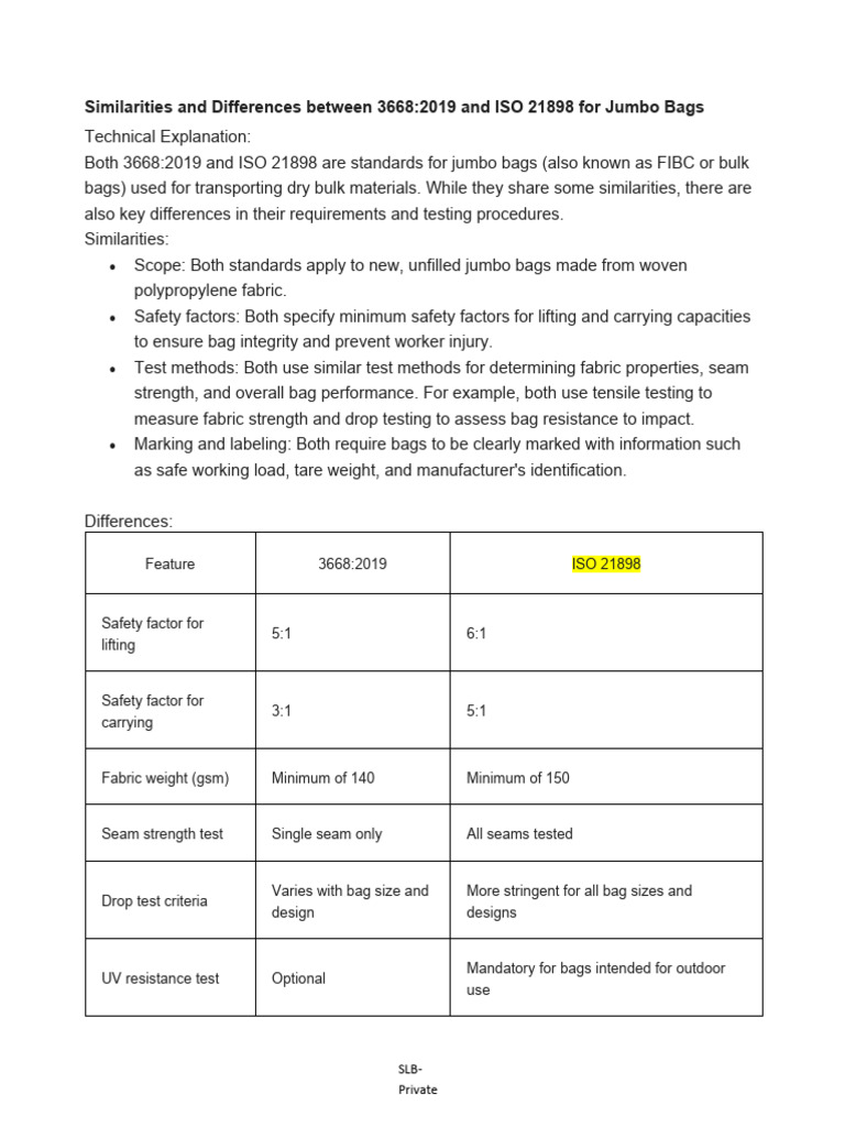 Comparison For 3668 2019 and ISO 21898 | PDF | Textiles | Safety