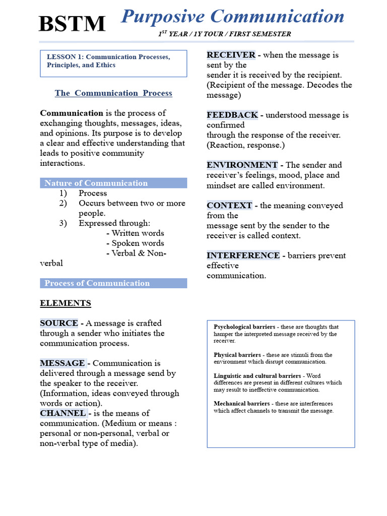 Purposive Communication Principles | PDF | Communication | Nonverbal Communication