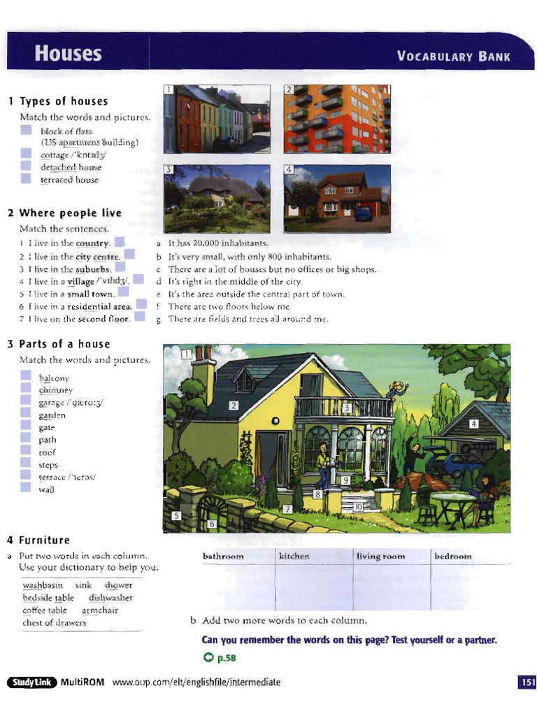 House Vocabulary | PDF