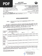 Minimum Wages Order April 2024 - Chief Labour Commissioner | PDF