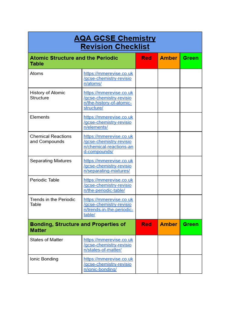 GCSE Chemistry AQA Revision Checklist 2 | PDF | Chemistry | Chemical Bond