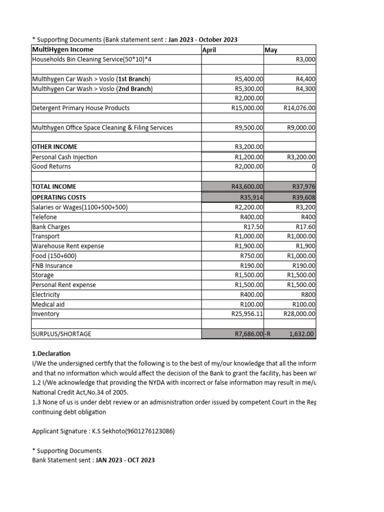 Balance Sheet | PDF | Business | Economies