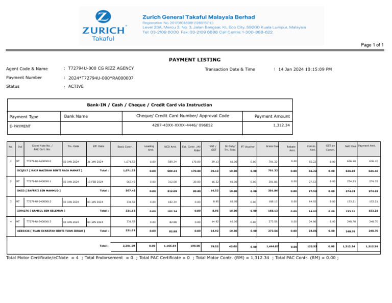 Payment Listing: Bank-IN / Cash / Cheque / Credit Card Via Instruction ...
