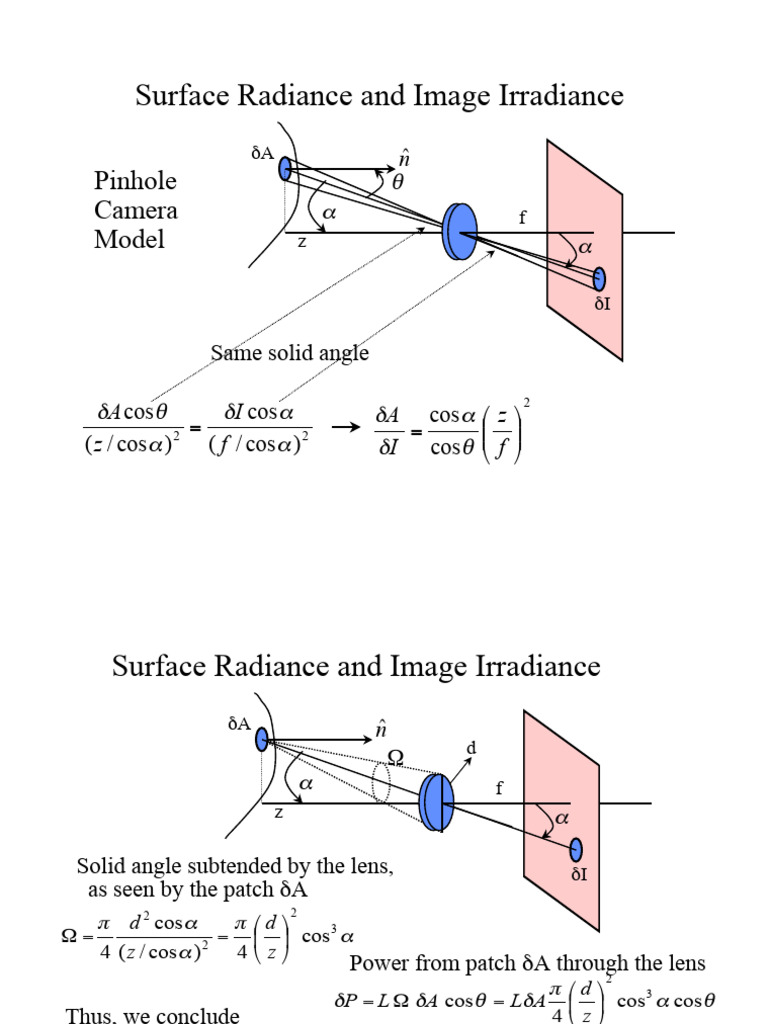 Surface Radiance Vs Image Irradiance | PDF | Electrodynamics ...