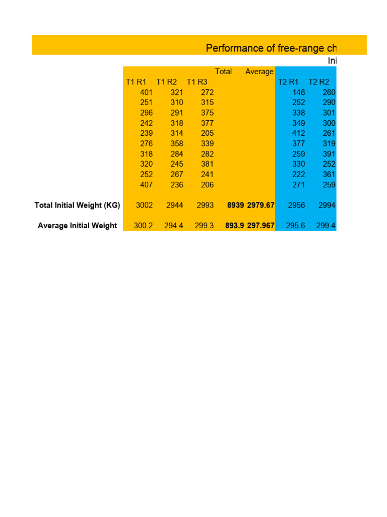 Thesis Data Pdf