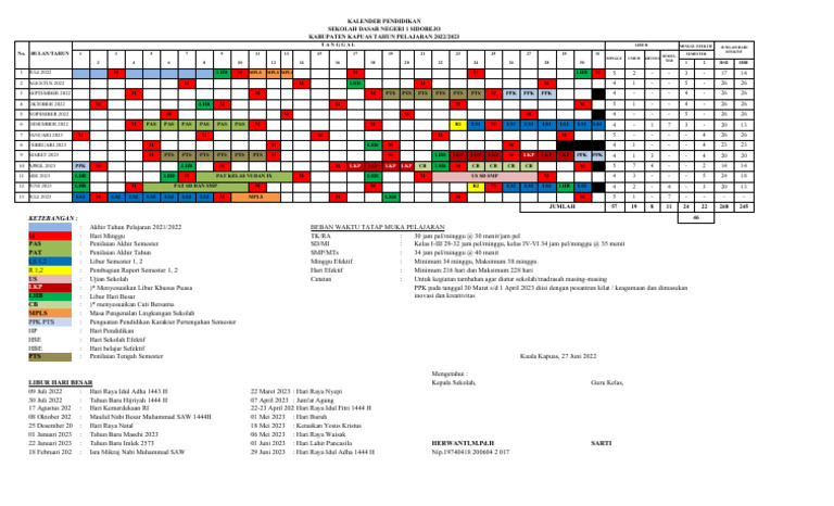 Kalender Pendidikan2022-23 - Ok | PDF