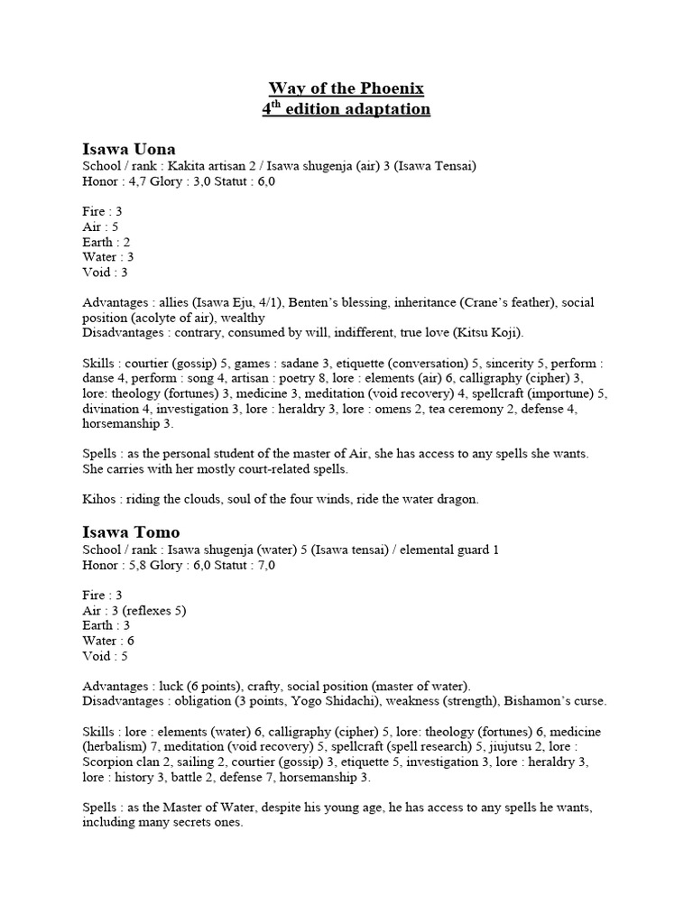 Phoenix Clan Character Profiles | PDF