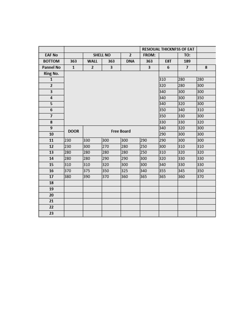 WA0006.jmnb | PDF | Materials | Iron