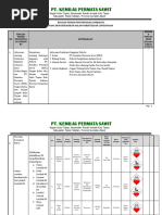 Permohonan Persetujuan RKL-RPL | PDF | Bisnis