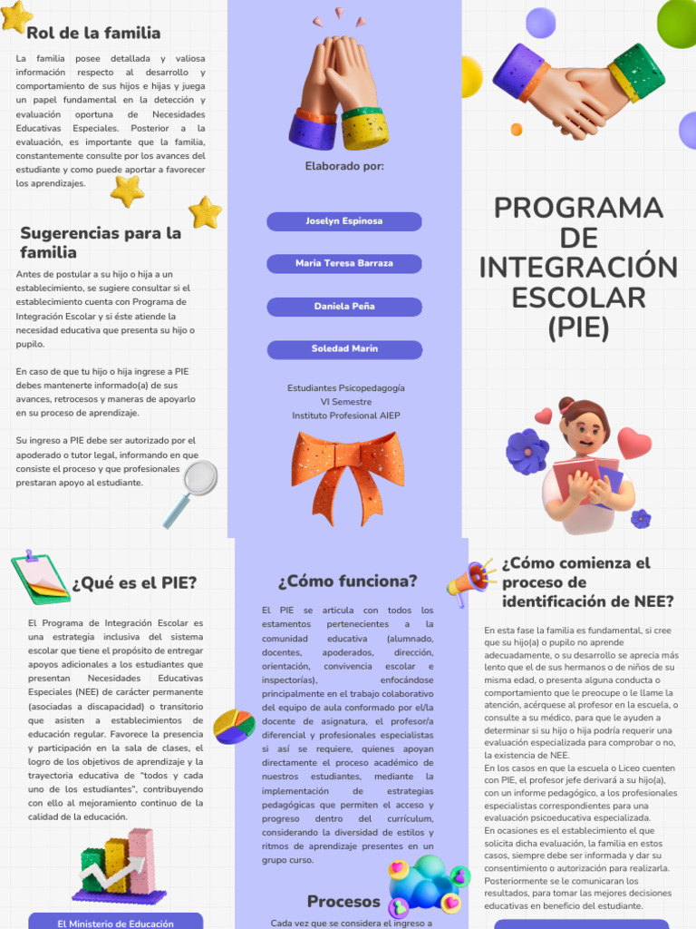 PROGRAMA DE INTEGRACIÓN ESCOLAR (PIE) (1) Triptico Facil de Explicar ...