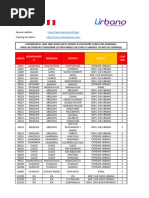 Codigos Postales de Perú | PDF | Lima | Perú