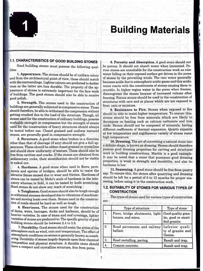 Agor Building Materials | PDF