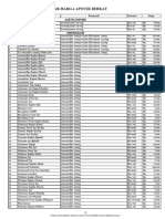 Antibiotic Coverage Overview Chart | PDF | Pharmacology | Clinical Medicine