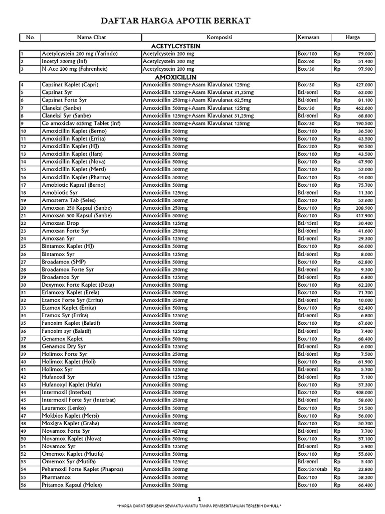 List Harga Apt - Berkat | PDF | Pharmacology | Pharmacy