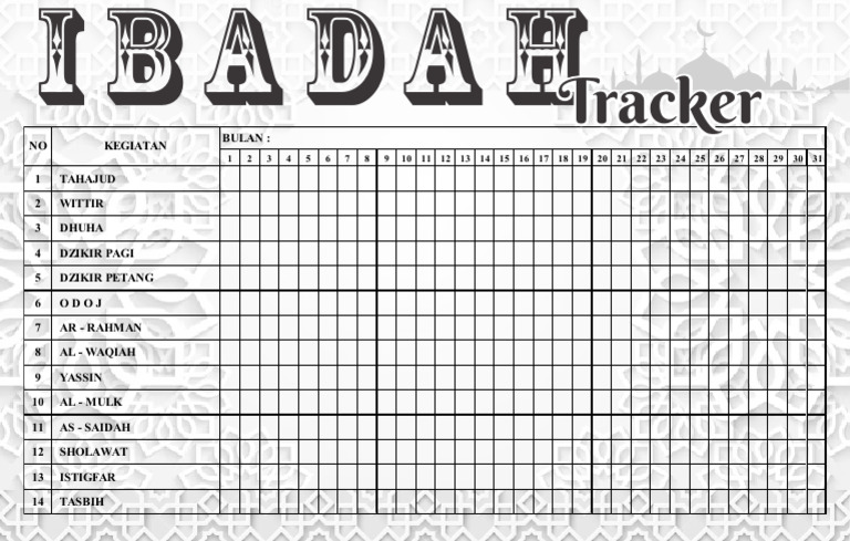 Tracker Ibadah Harian dan Dzikir | PDF