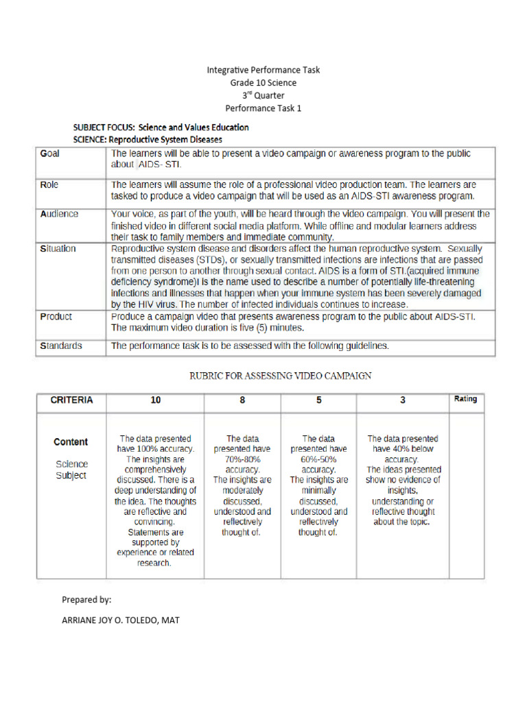 Integrative Performance Task SCIENCE 10 3RD QUARTER | PDF