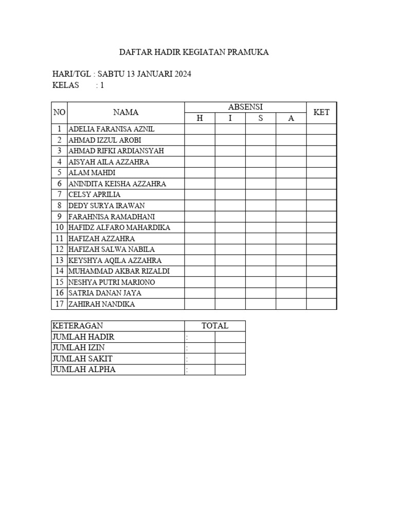 Daftar Hadir Kegiatan Pramuka 2024 | PDF