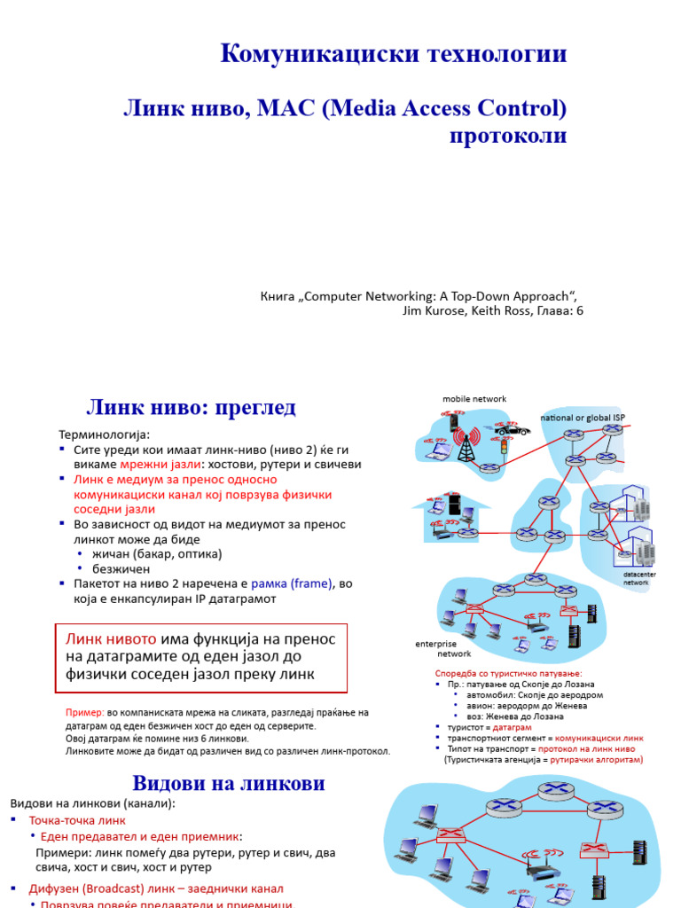 Link Layer MAC | PDF