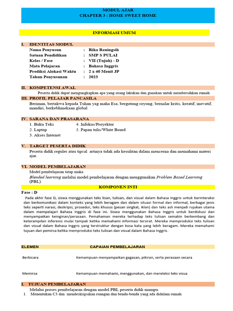 MODUL AJAR RIKA Reningsih Home Sweet Home Sub Mteri | PDF