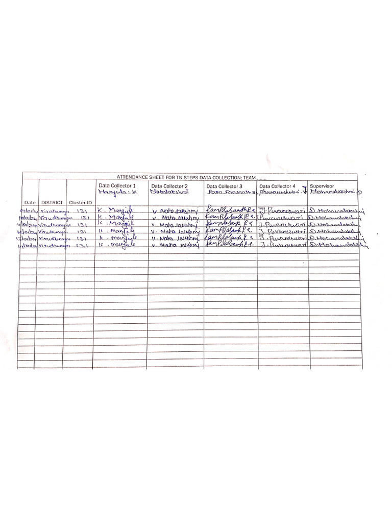 Cluster ID 131 - Documents | PDF
