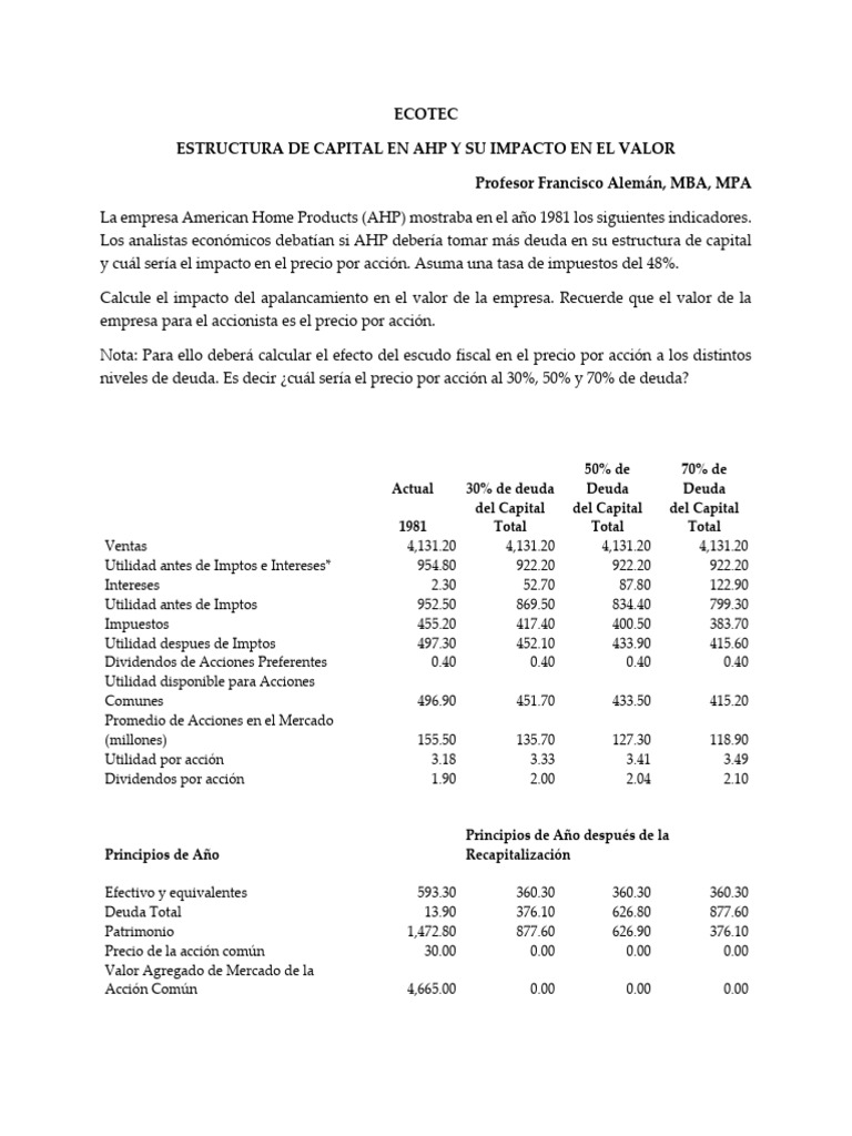 Actividad 2 - Ejercicios Estructura de Capital y Apalancamiento Operativo | PDF | Compartir ...