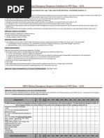 The Use of Penthrox in Children and Young People (Aged 5 - 18 Years) in ...