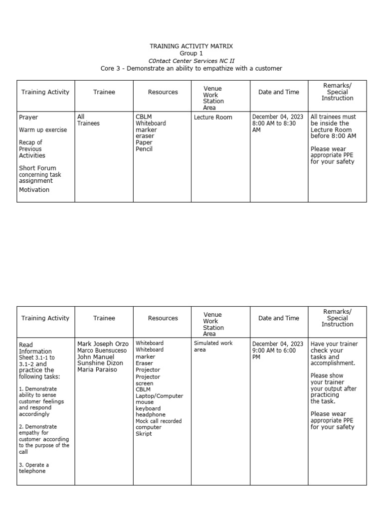 Enrico P. Sayson TRAINING ACTIVITY MATRIX Template | PDF