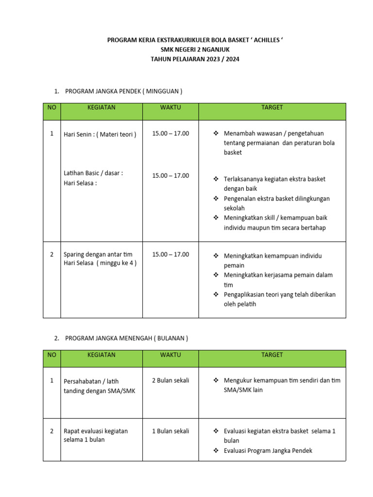 Program Kerja Ekstrakurikuler Bola Basket | PDF