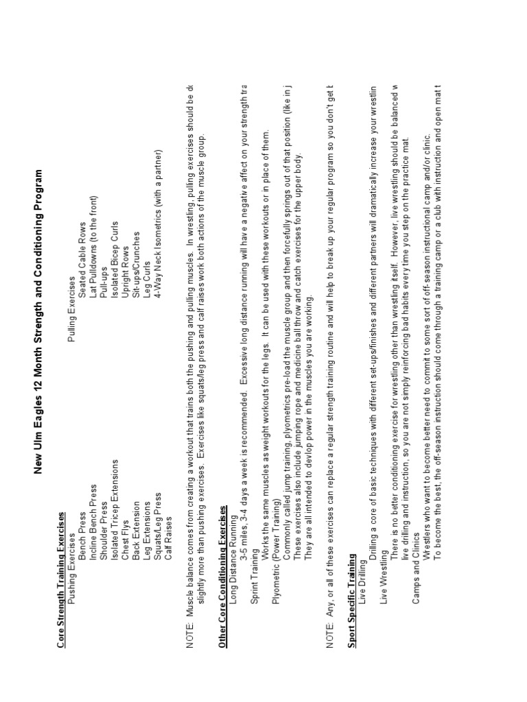 12 Month Conditioning Program | PDF | Strength Training | Physical Exercise