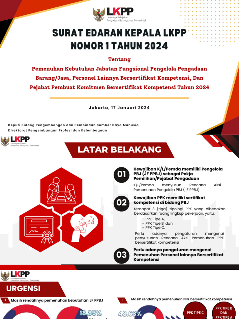 Paparan Se Kepala Lkpp Nomor 1 Tahun 2024 Pdf