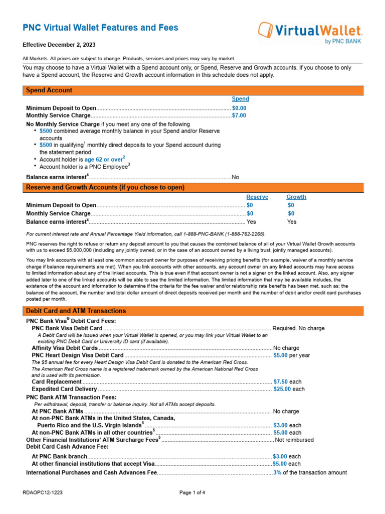 Fees VW A | PDF | Overdraft | Cheque