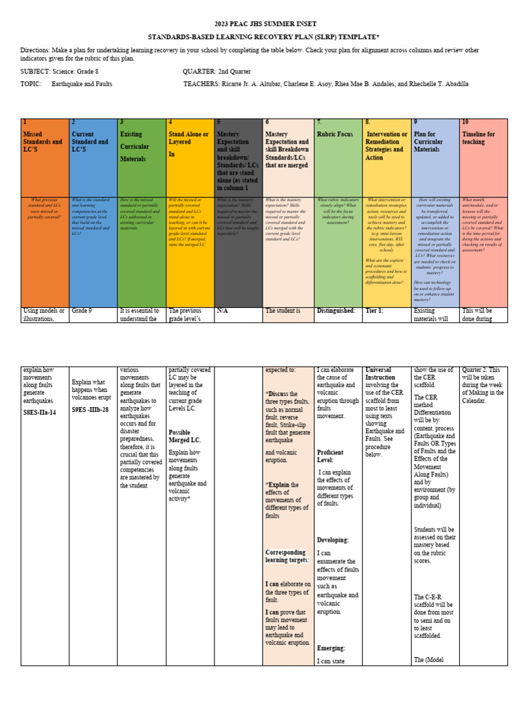 SLRP - Grade 8 - Earth Science - Make Meaning. (Andales, Asoy, Abadilla ...