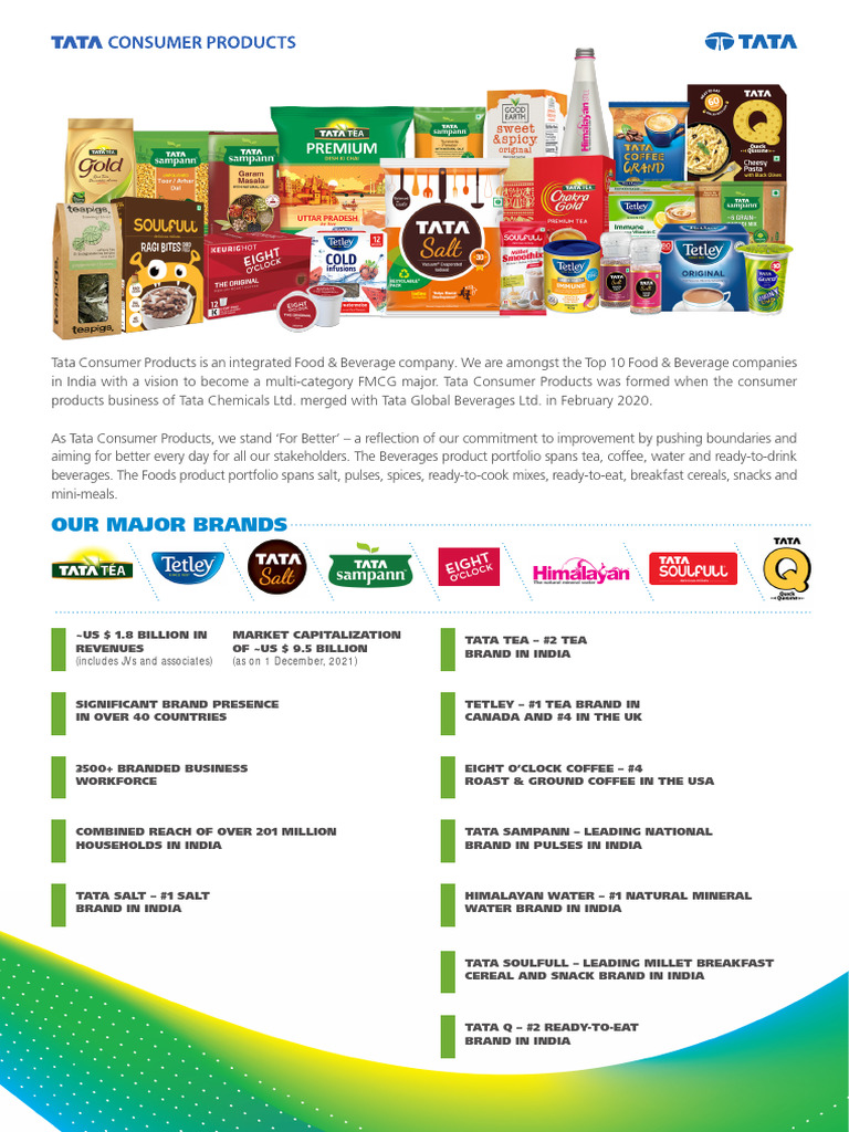 Tata Consumer Products Corporate Fact Sheet Dec2021 | PDF | Food And Drink